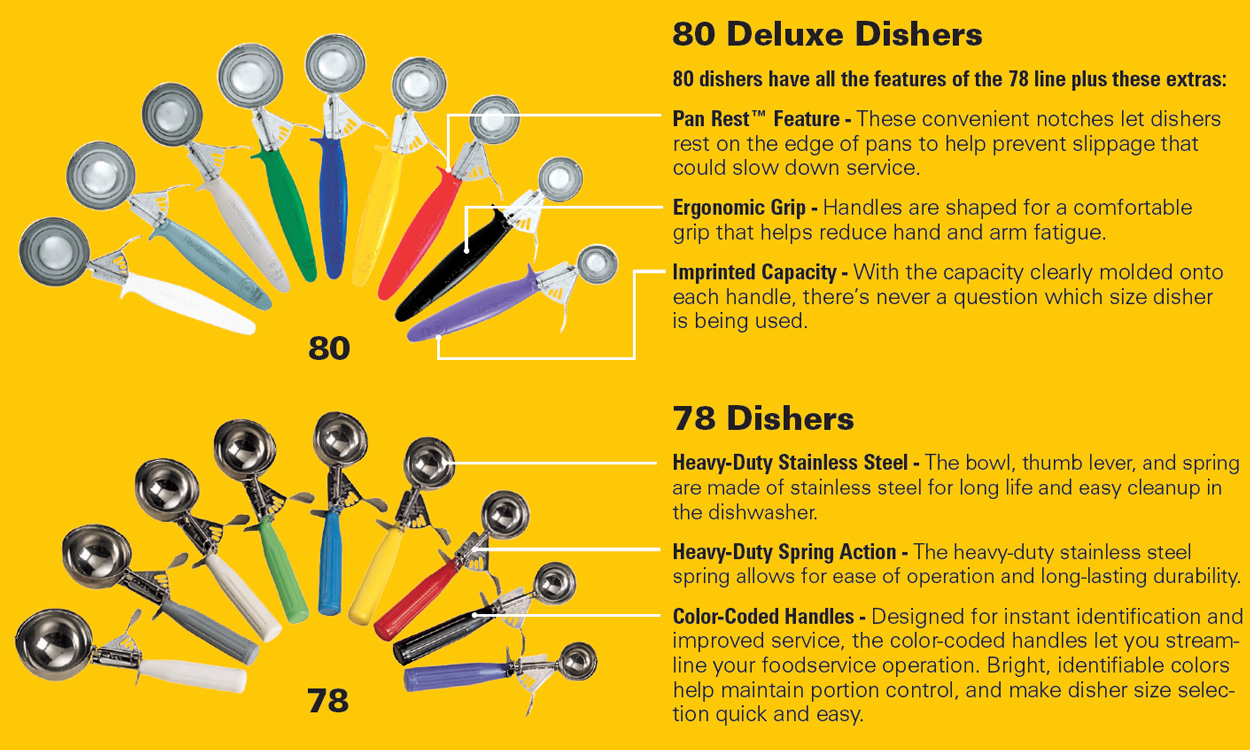 Vollrath Disher W Color Coded Handle New Styles Every Week And 24 7
