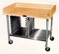 Boos Maple Top Stainless Base Tables